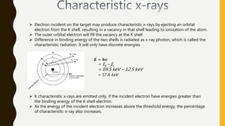 X ray production and interaction | PPTX