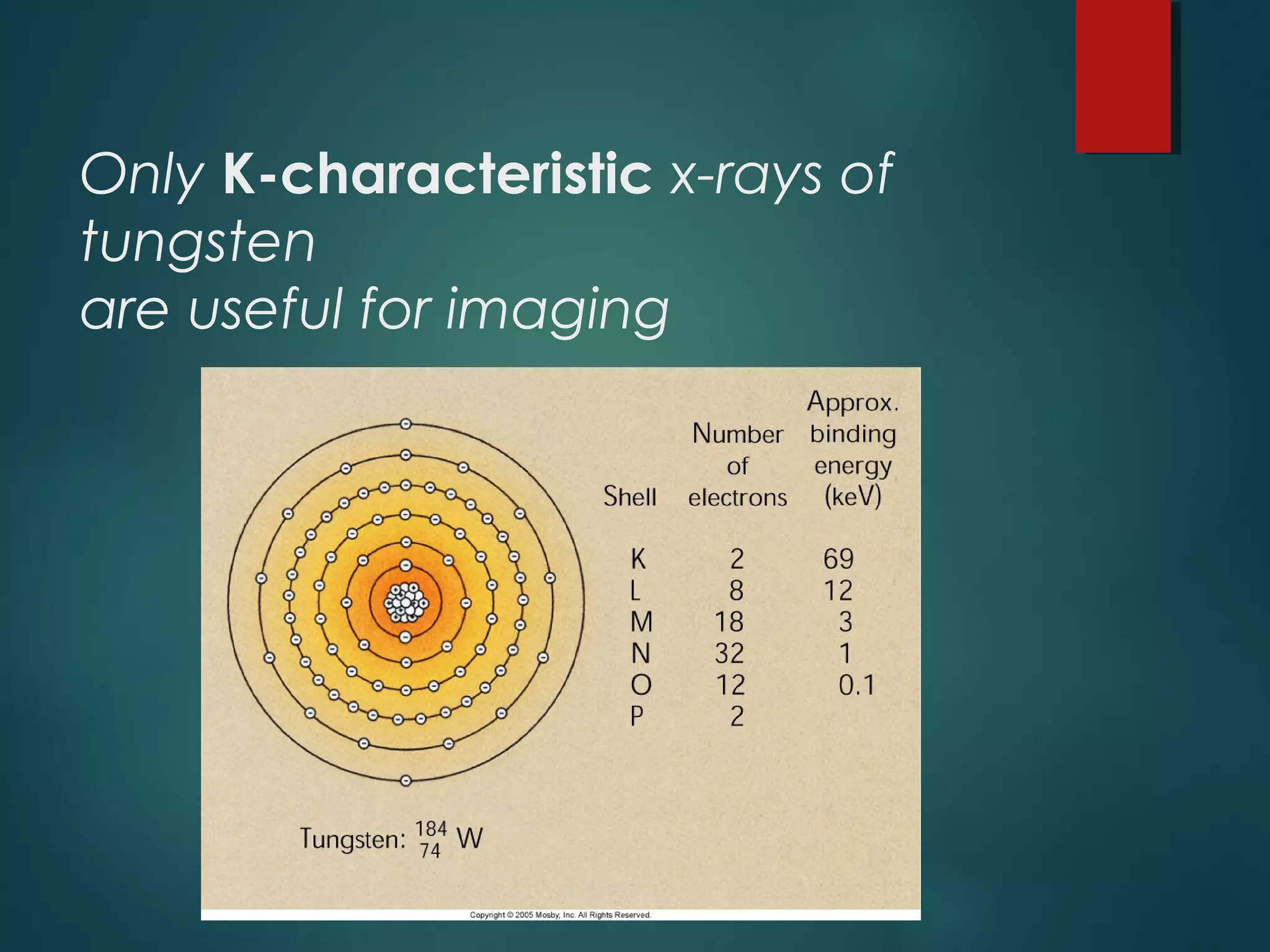 X-ray production & emission | PPT