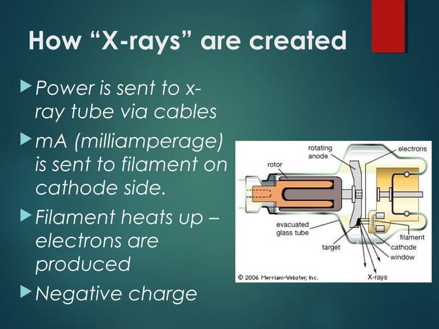 X-ray production & emission | PPT