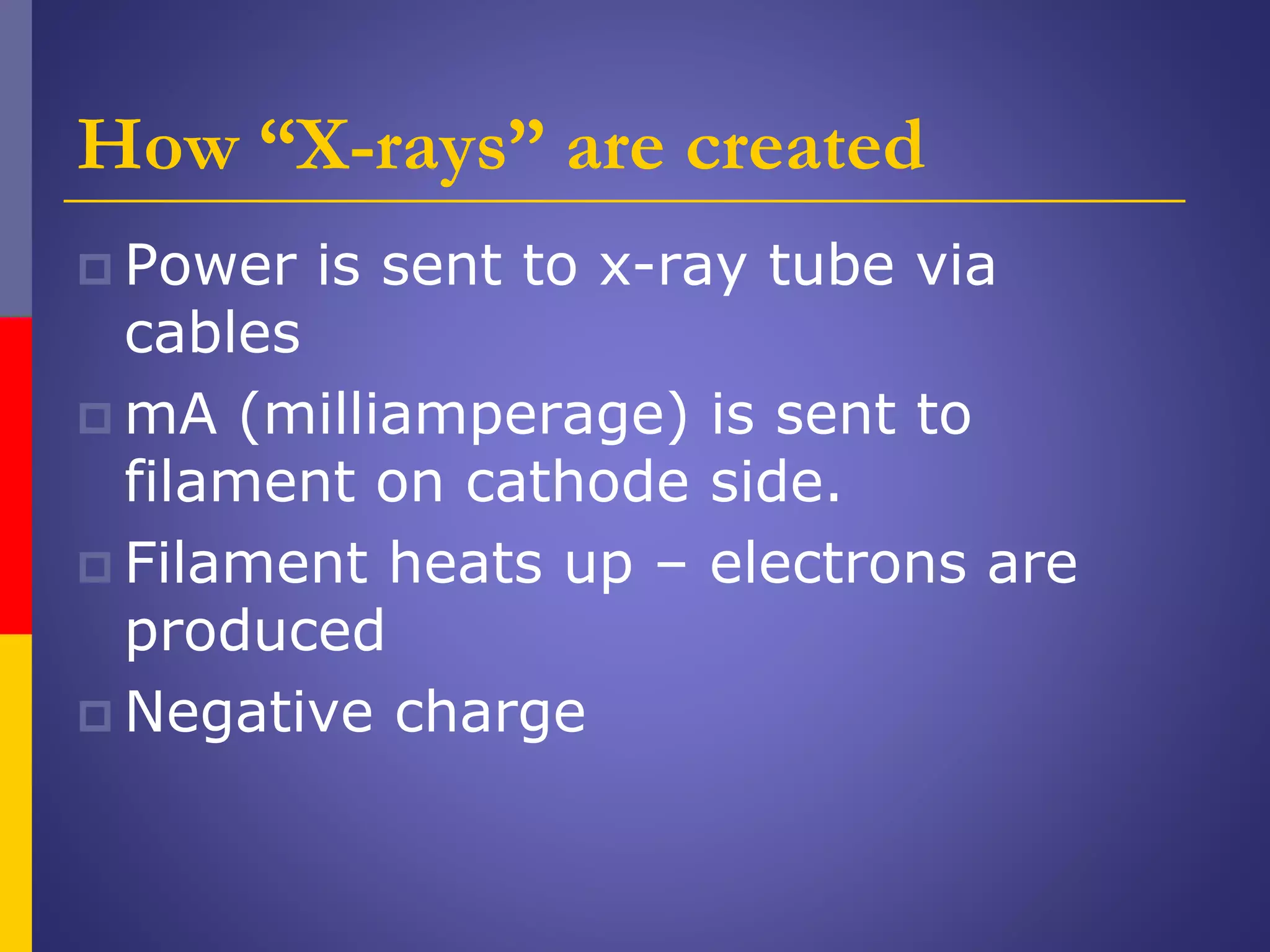 X ray production & emission | PPT