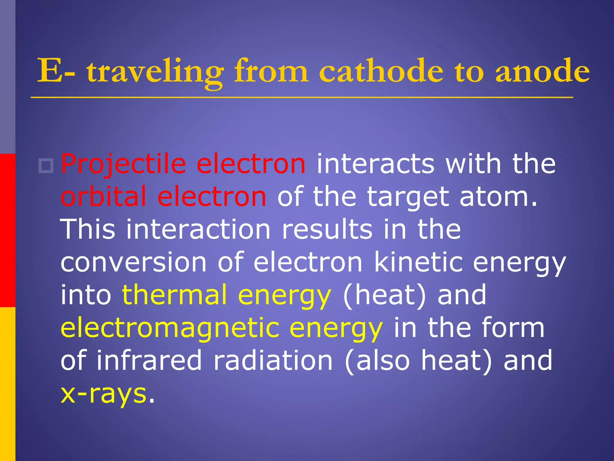 X ray production & emission | PPT