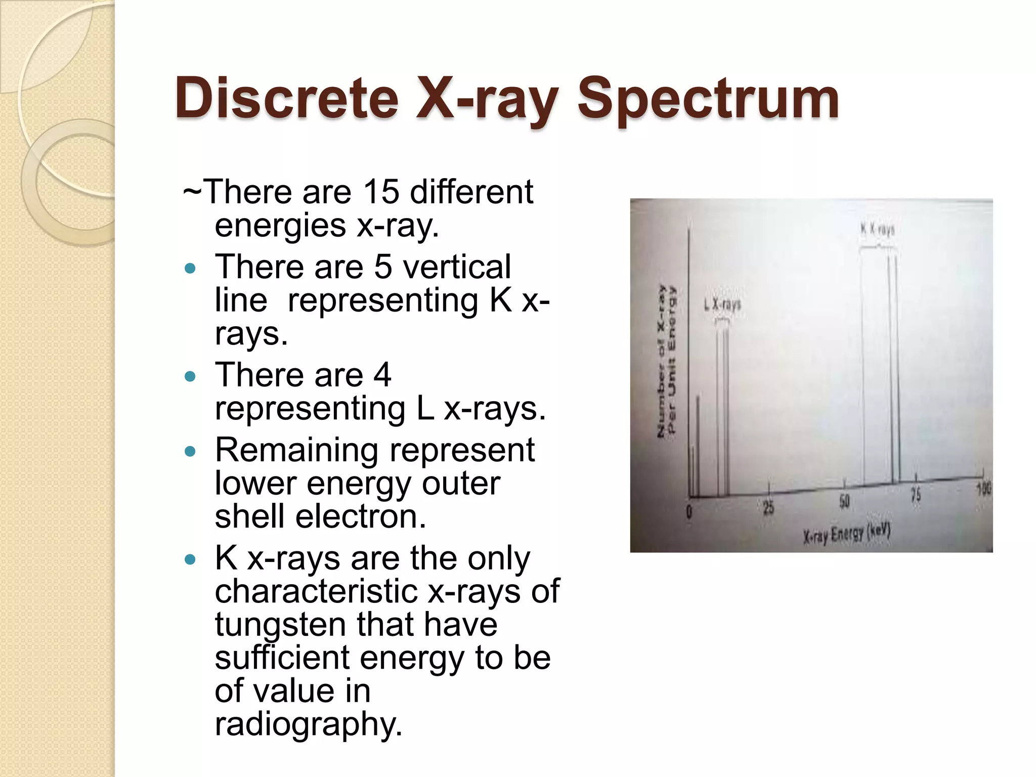 X ray production (Emission and Filtration) | PPTX