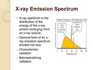 X ray production (Emission and Filtration) | PPTX
