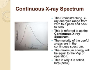 X ray production (Emission and Filtration) | PPTX