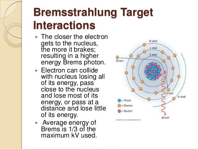 X ray production (Emission and Filtration)