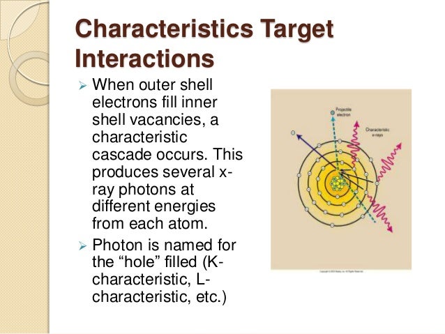 X ray production (Emission and Filtration)
