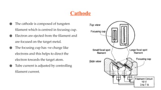 Production of X-ray, its properties and components of x-ray tube. | PPTX