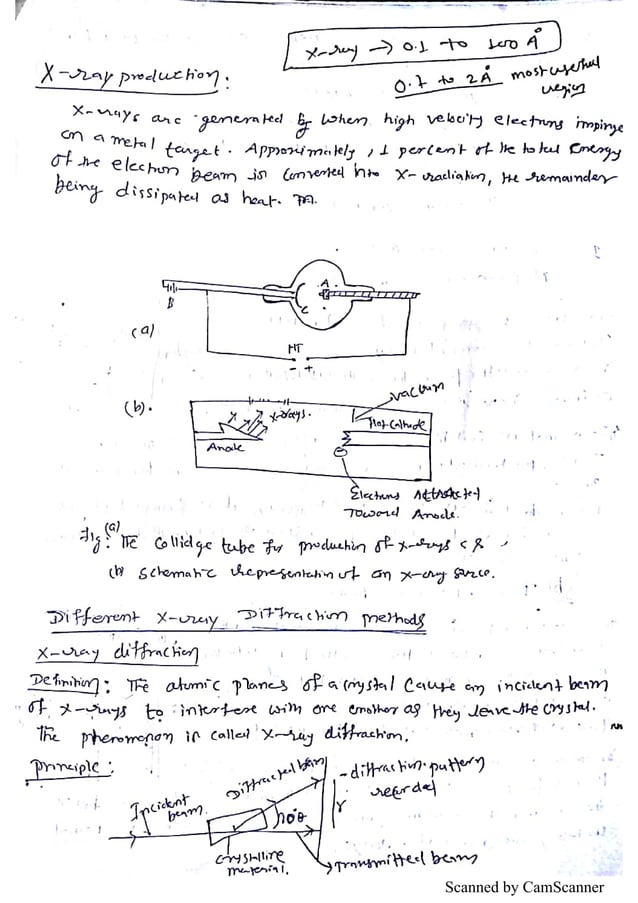 X ray production, x- ray diffraction, bragg's law, & application | PDF