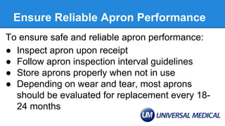 X-Ray Protective Apron Care- 9 Do's & Don'ts | PDF