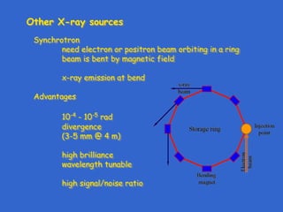 x-rays mechanism and understanding of principlespptx | PPTX