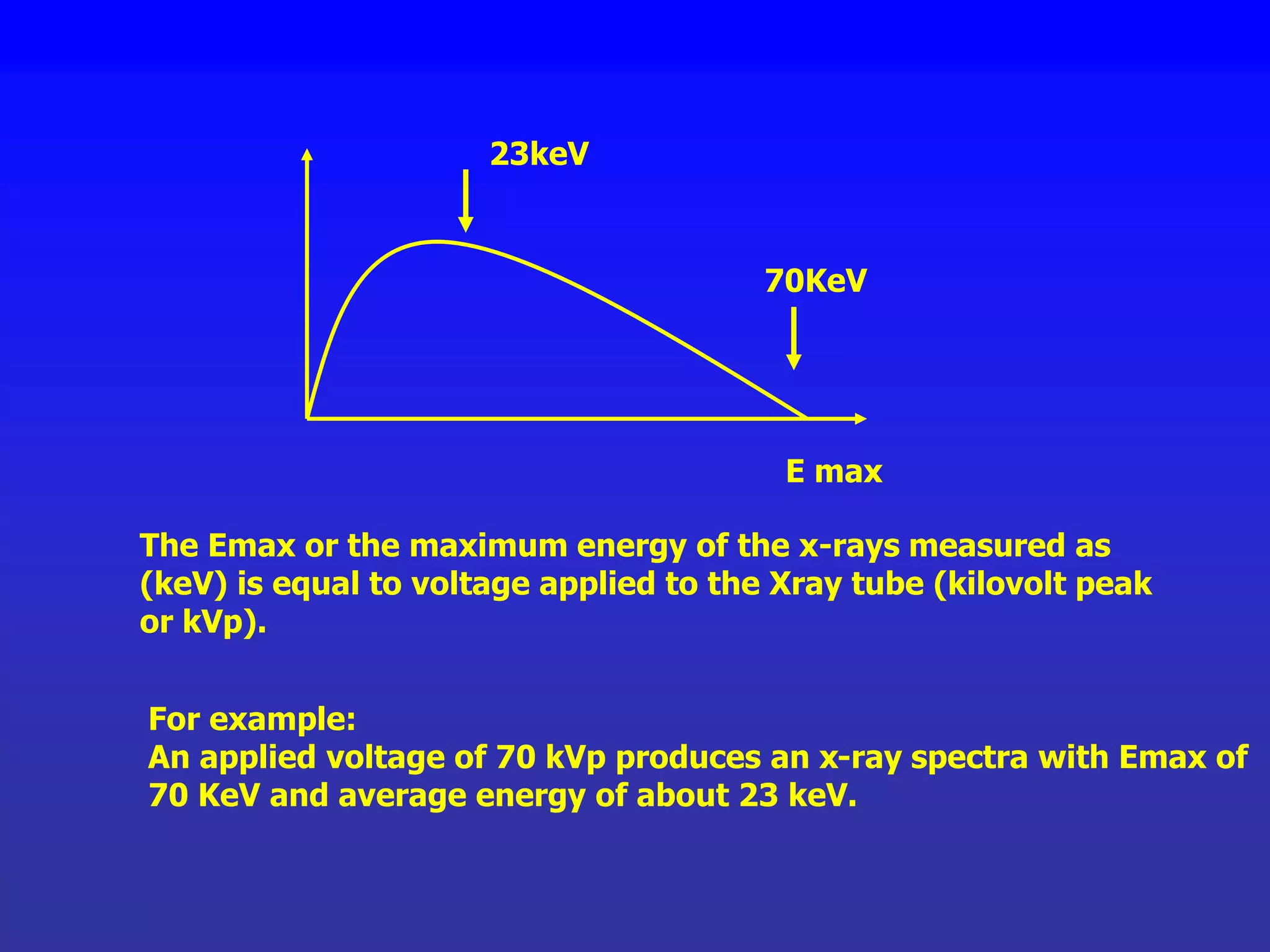 x-ray_safety_presentation__2_.ppt