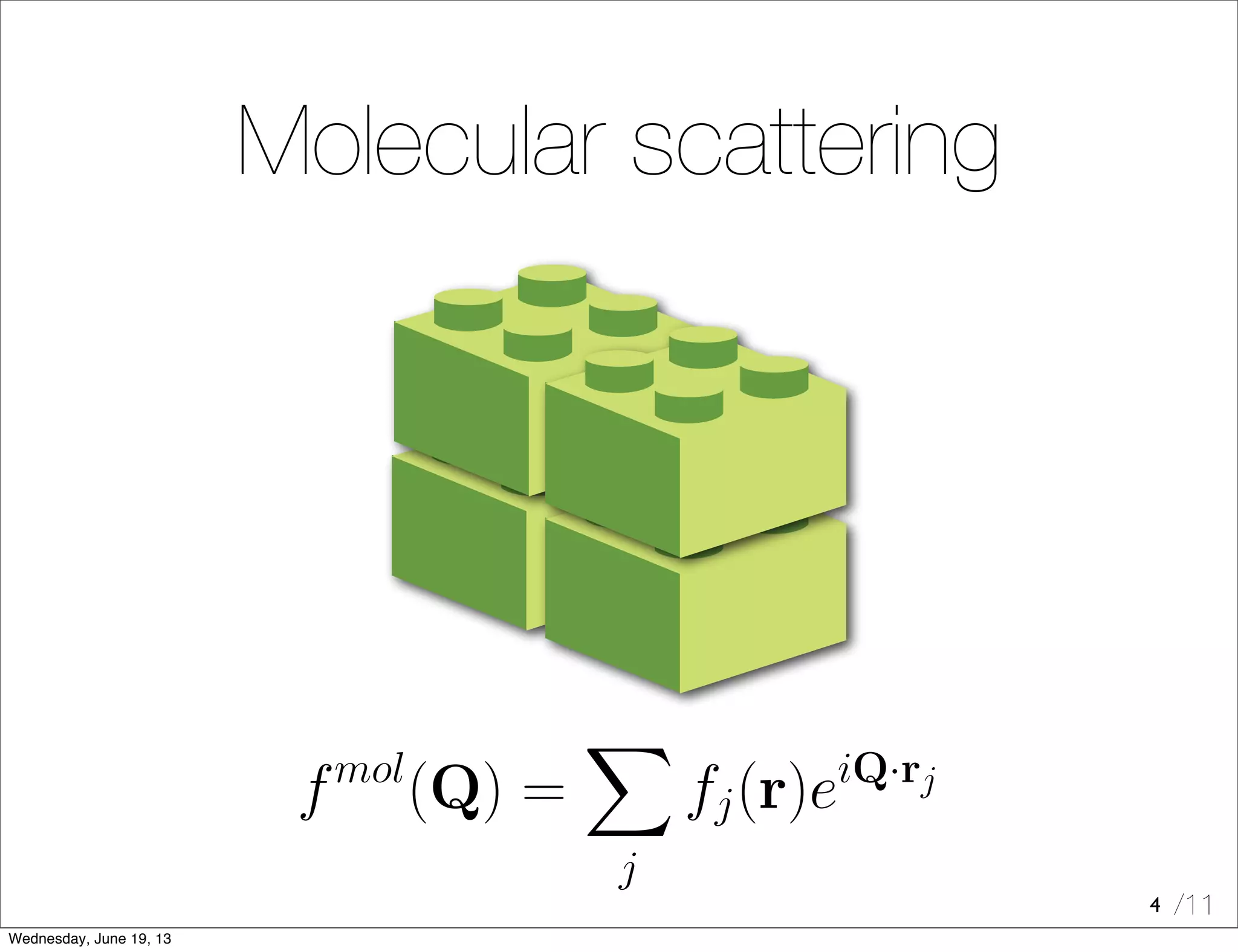 X ray scattering | PDF