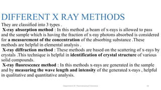X rays crystallography | PPTX
