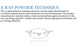 X rays crystallography | PPTX