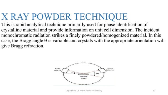 X rays crystallography | PPTX | Chemistry | Science
