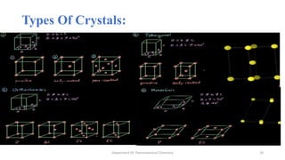 X rays crystallography | PPTX