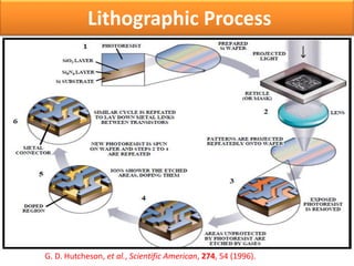 X rays lithography | PDF