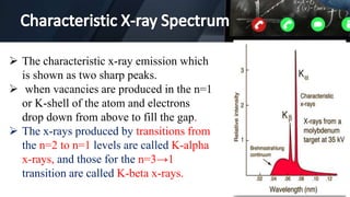 X ray spectra | PPTX
