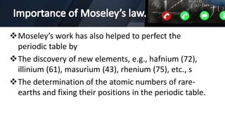 X ray spectra | PPTX