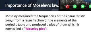 X ray spectra | PPTX | Chemistry | Science