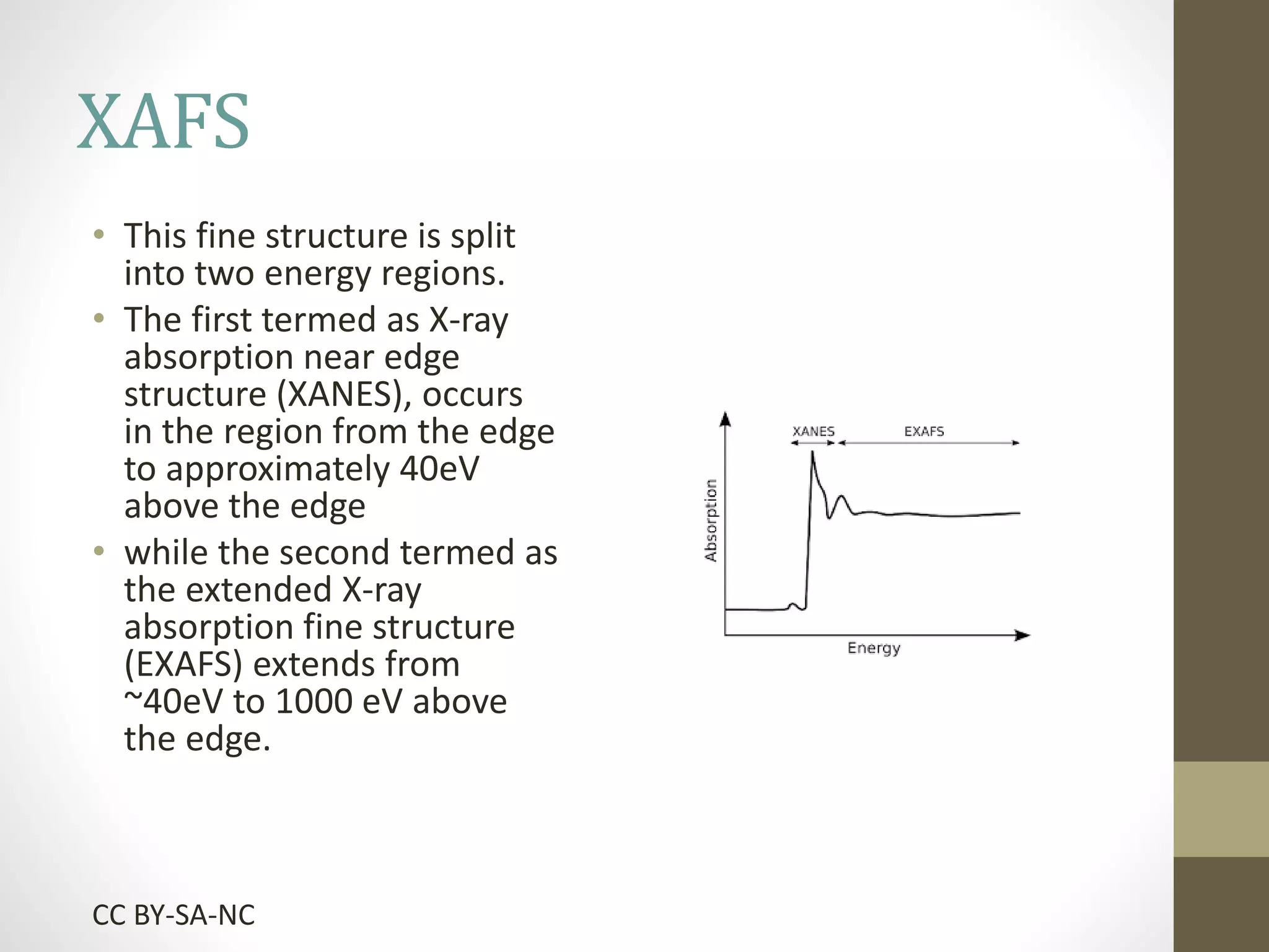 X ray spectroscopy. ppt | PPTX