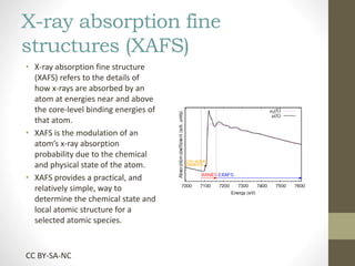 X ray spectroscopy. ppt | PPTX