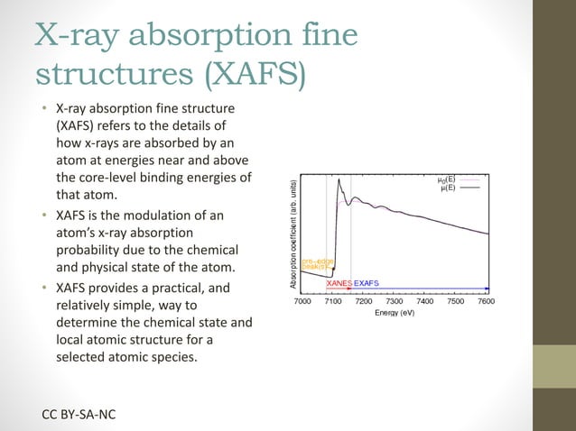 X ray spectroscopy. ppt | PPTX