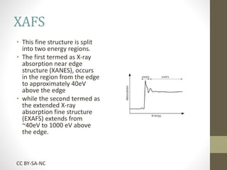X ray spectroscopy. ppt | PPTX