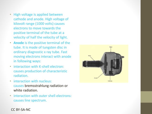 X ray spectroscopy. ppt | PPTX