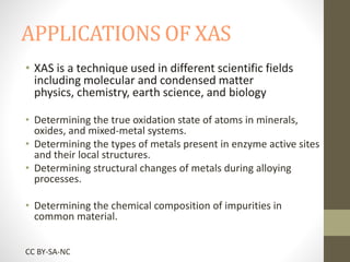 X ray spectroscopy. ppt | PPTX
