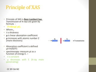 X ray spectroscopy. ppt | PPTX
