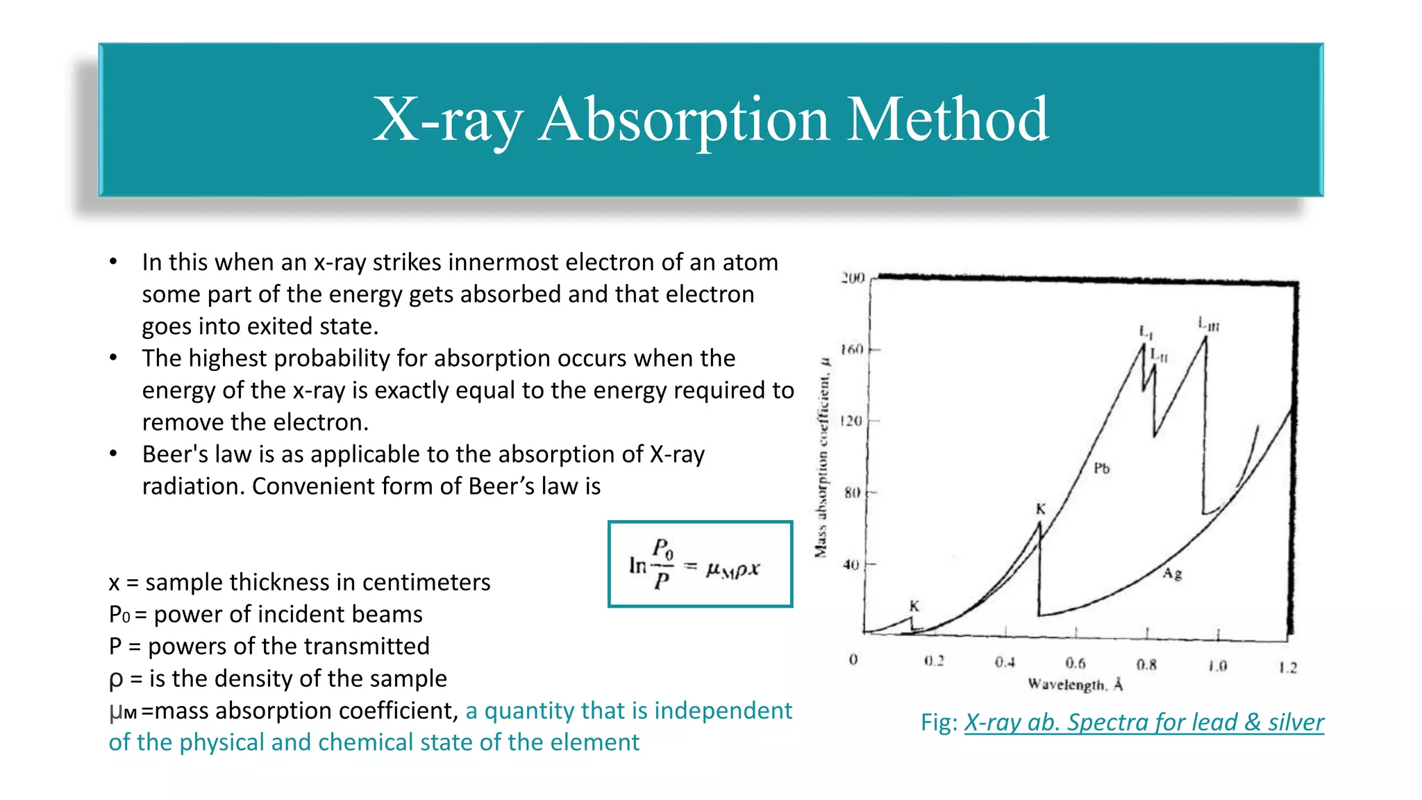 X-ray spectroscopy | PPTX