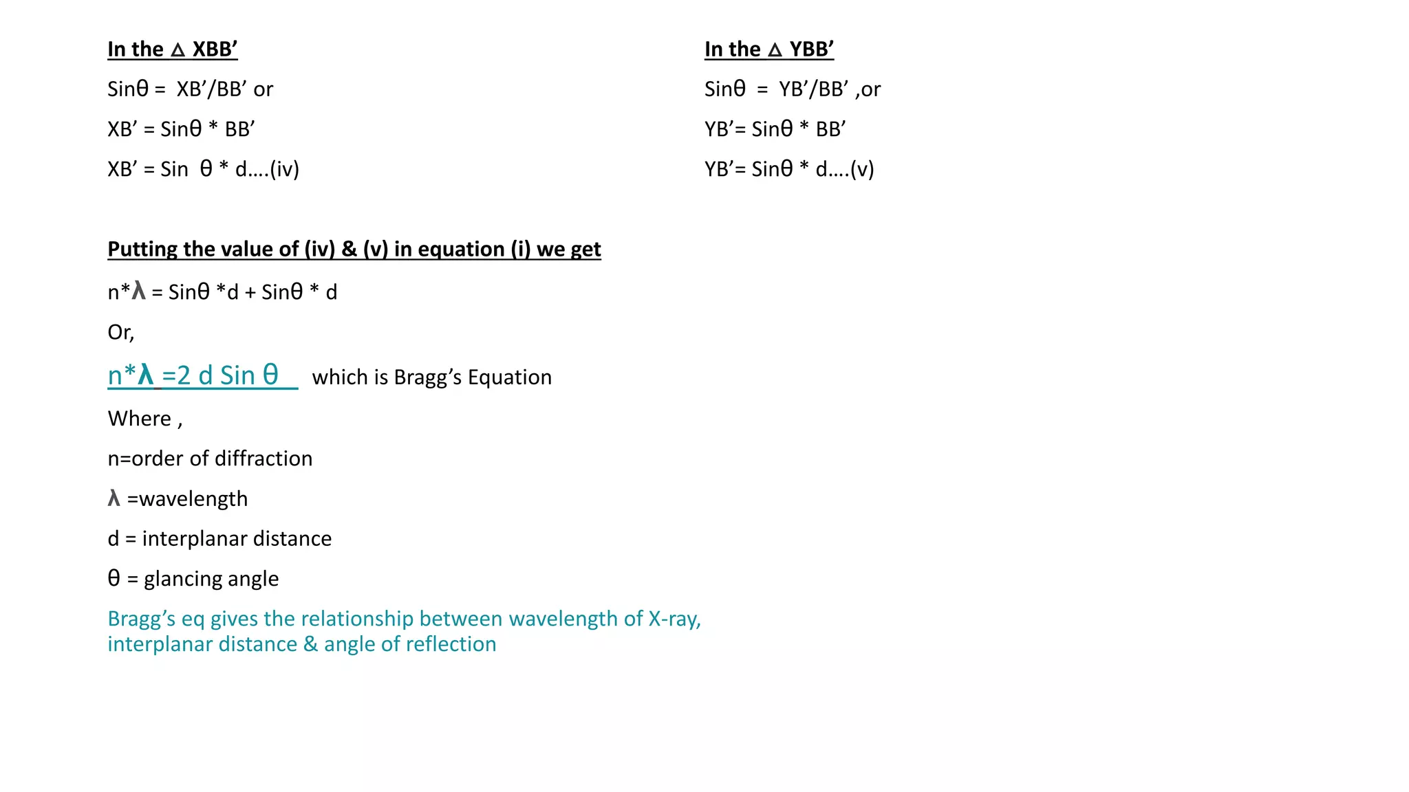 X-ray spectroscopy | PPTX