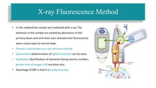 X-ray spectroscopy | PPTX