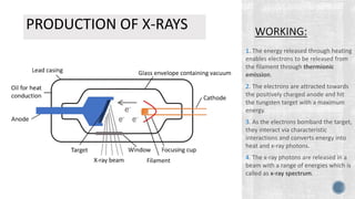 X ray spectroscopy | PPTX