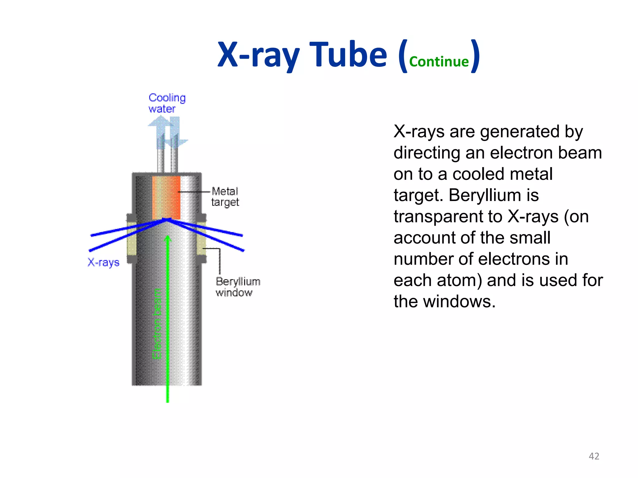 X-Ray Spectroscopy.pptx