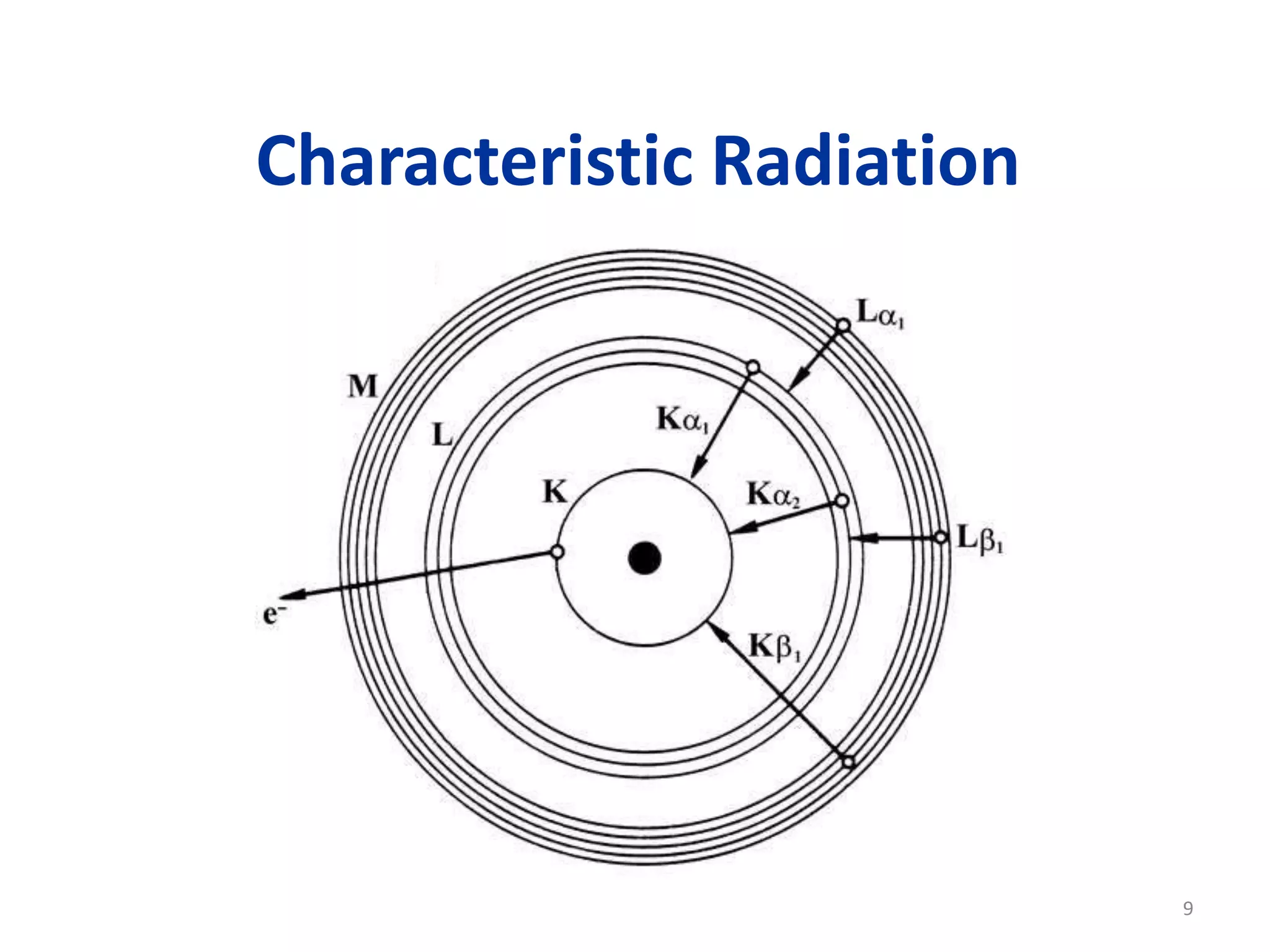 X-Ray Spectroscopy.pptx