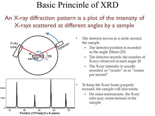 X ray spectroscopy tools for the characterization of nanoparticles | PPT
