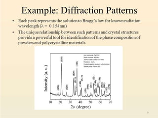 X ray spectroscopy tools for the characterization of nanoparticles | PPT