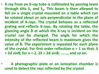 B.Tech sem I Engineering Physics U-IV Chapter 2-X-Rays | PPTX ...