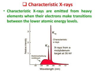 B.Tech sem I Engineering Physics U-IV Chapter 2-X-Rays | PPTX