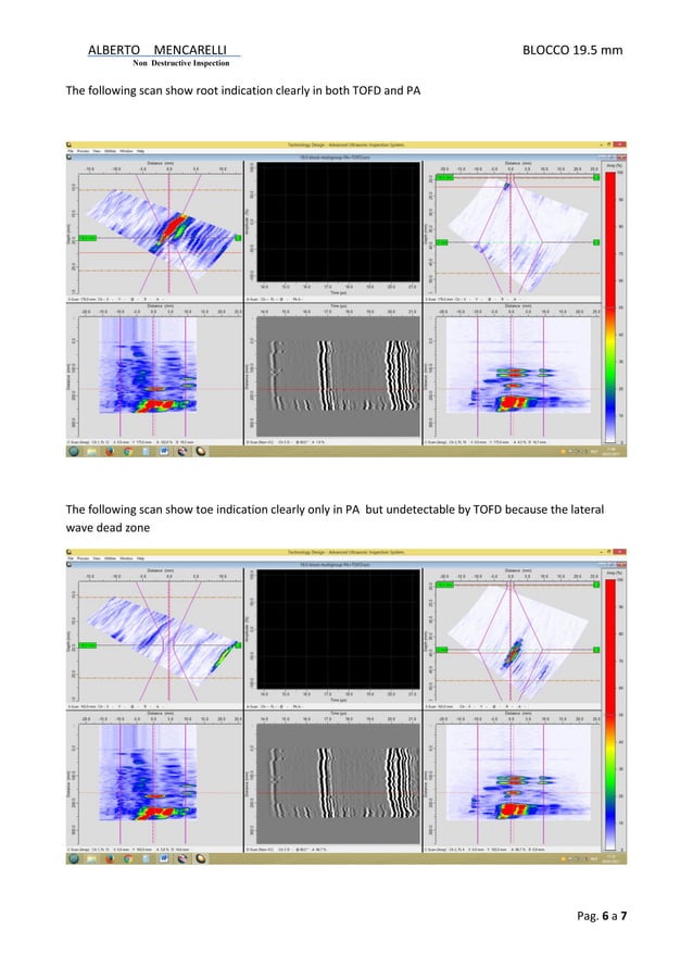 RADIOGRAPHY , TOFD , PHASED ARRAY | PDF