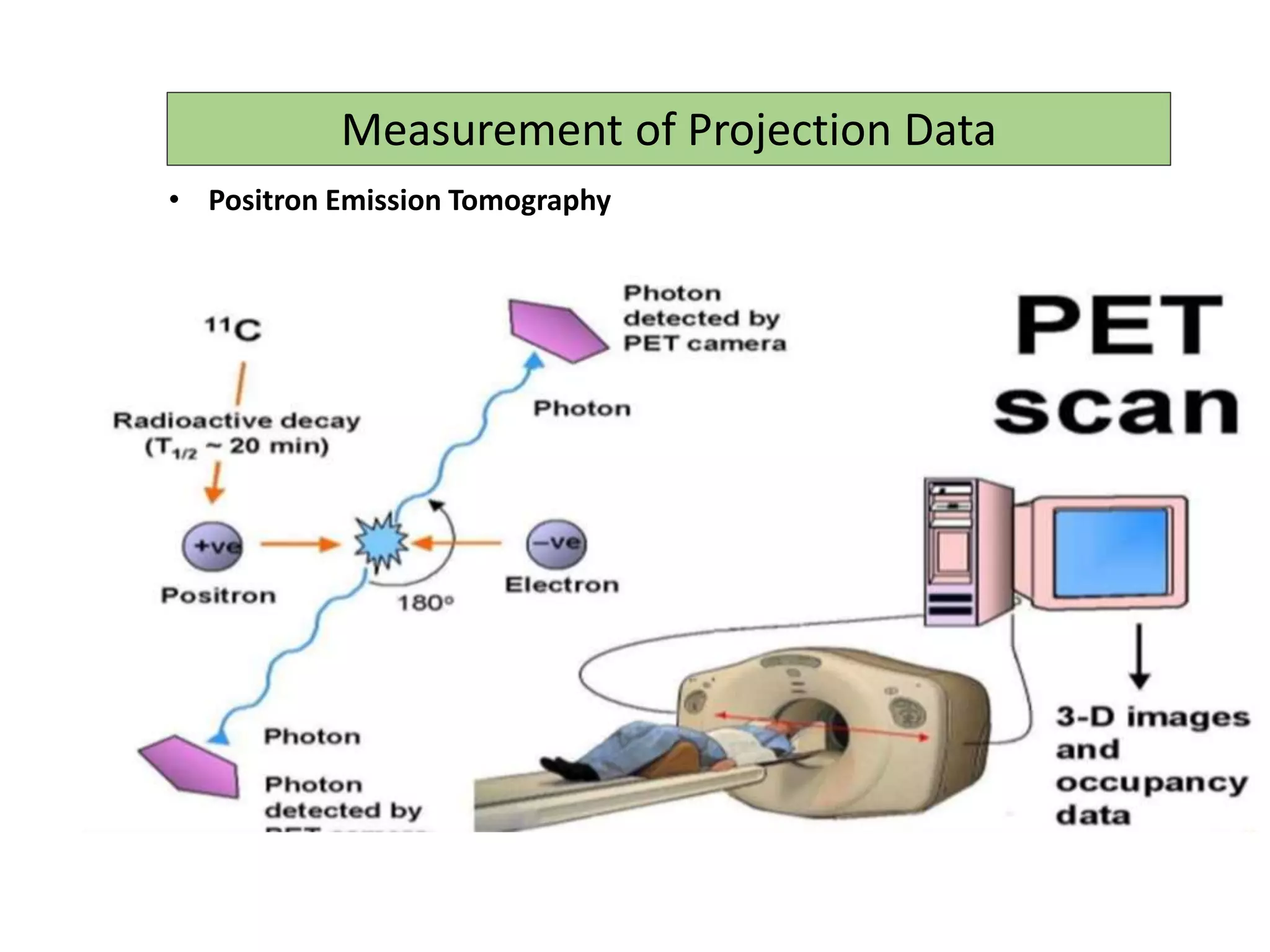 X ray tomography | PPTX