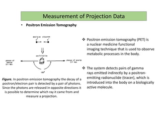 X ray tomography | PPTX