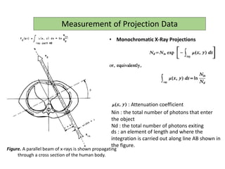 X ray tomography | PPTX