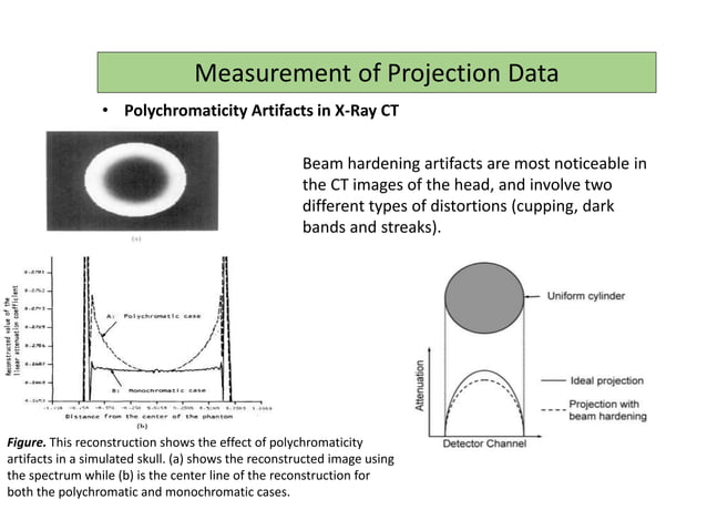 X ray tomography | PPTX