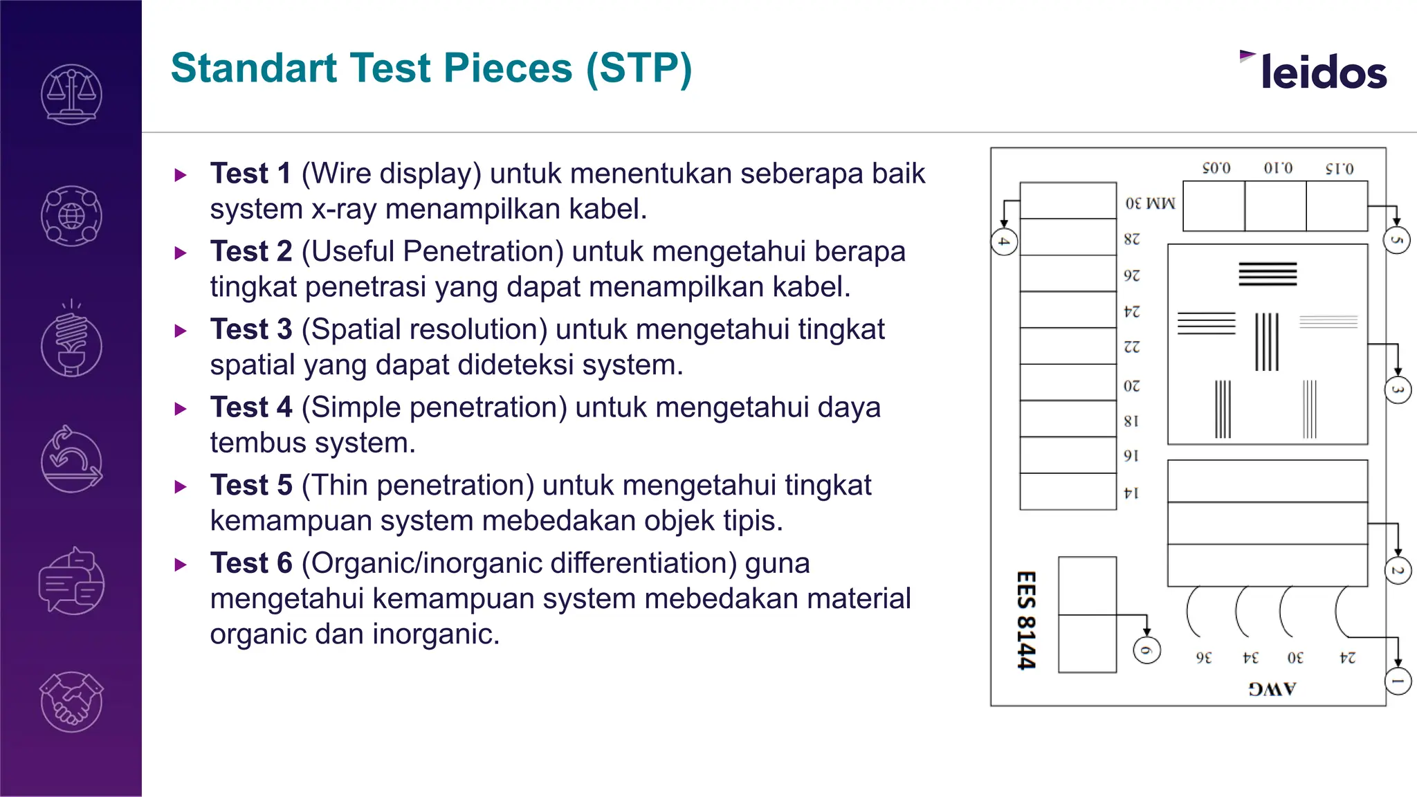 X-Ray Training_Operational_Pemeliharaan_Perawatan.pdf