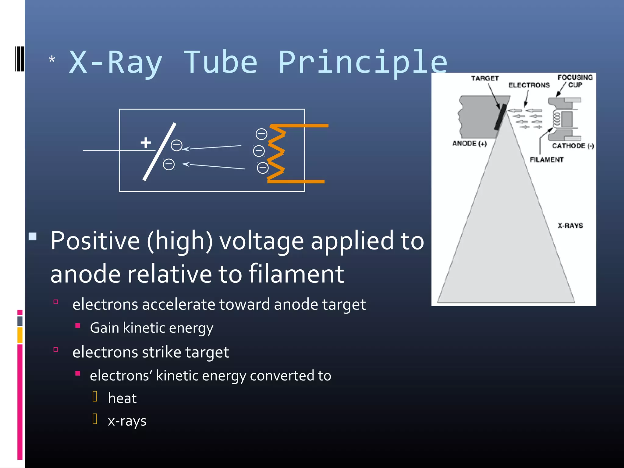 X ray tube | PPT
