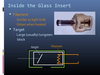 X ray tube | PPT