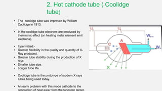 X-Ray Tube.pptx